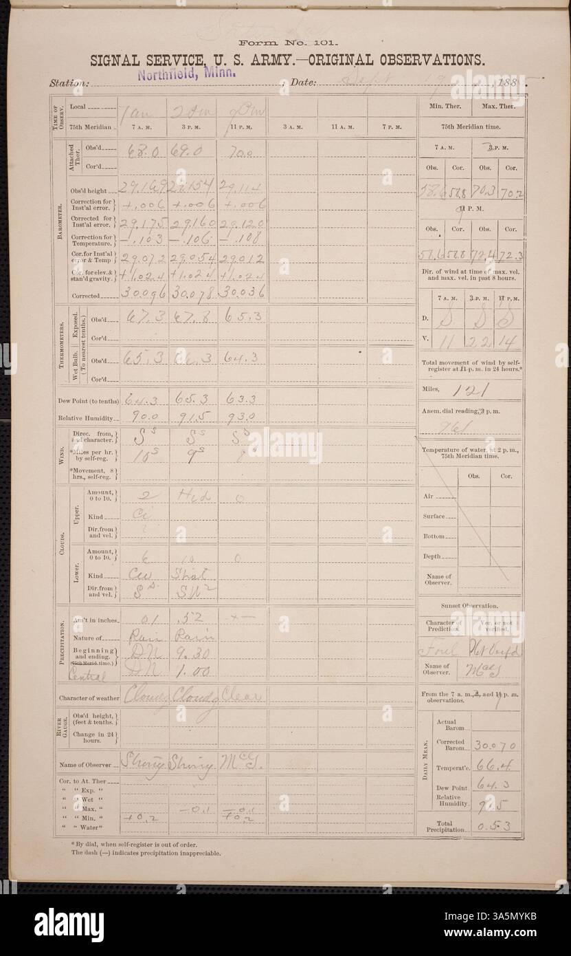 The weather diaries from Carleton College for September 1885 detail ...