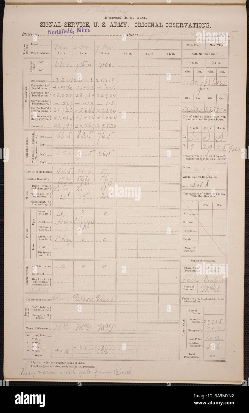 The Carleton College weather records for September 1885 detail weather ...