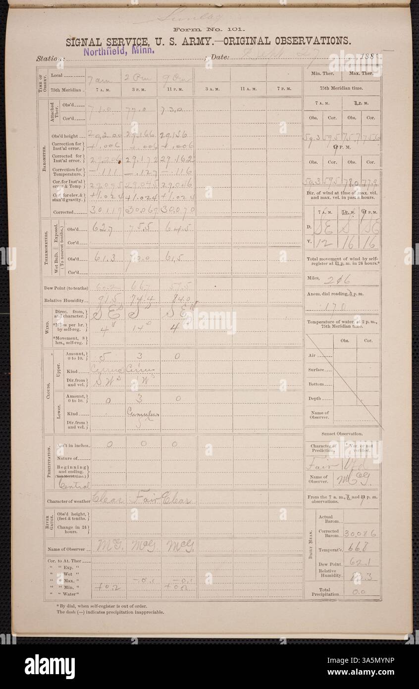 The September 1885 weather records from Carleton College document ...