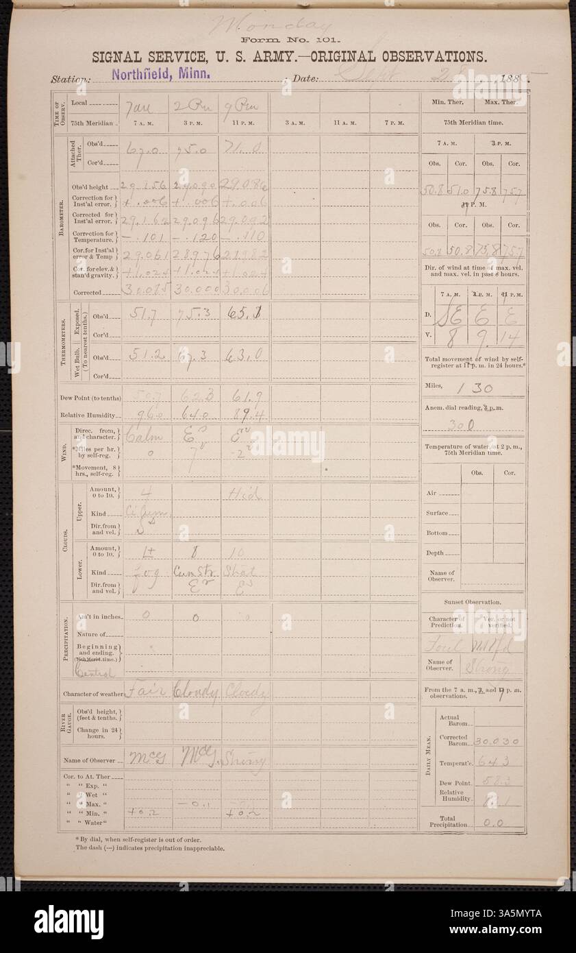 Carleton College weather diaries from September 1885 include data on ...