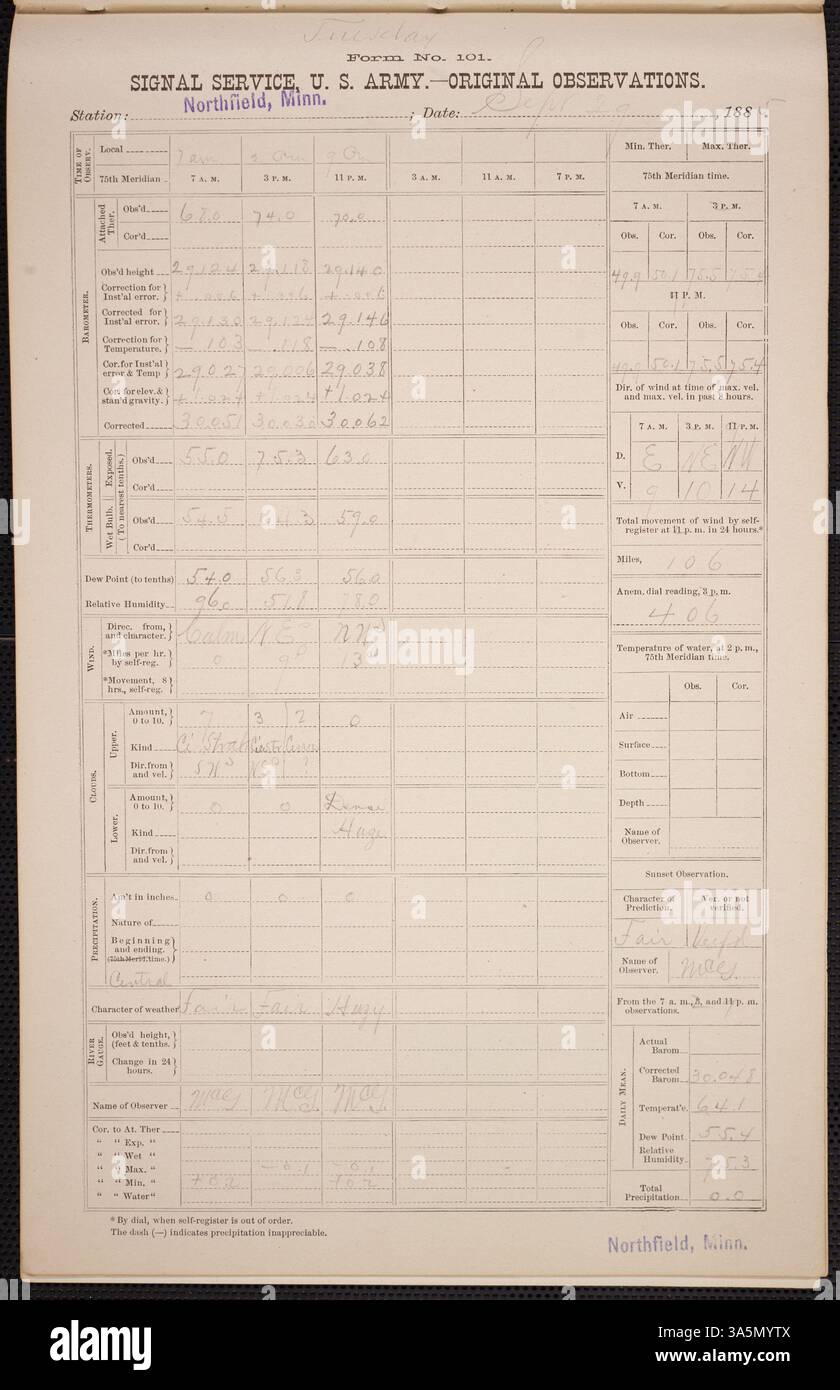 Carleton College’s weather diaries from September 1885 document ...