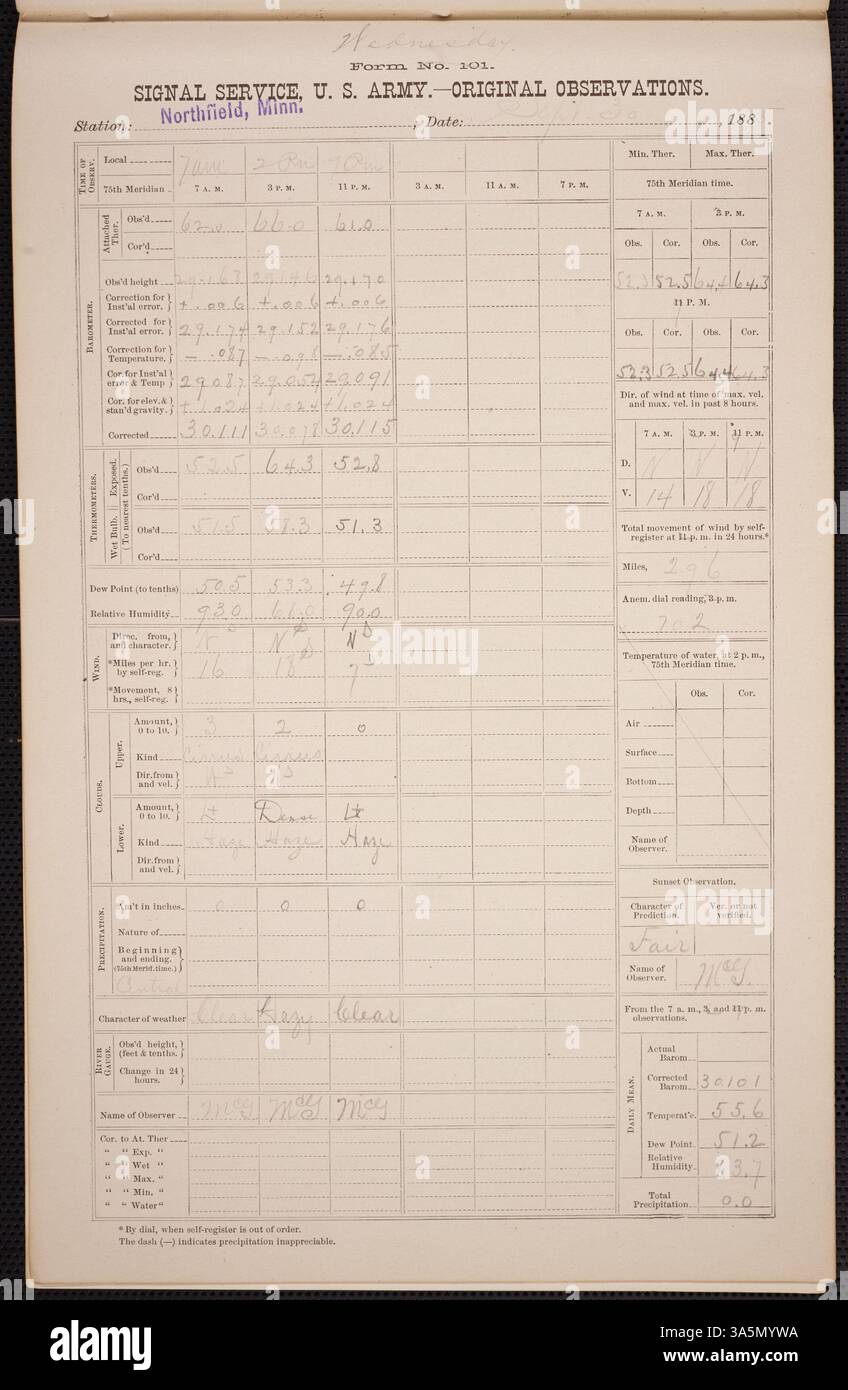 The September 1885 weather diaries from Carleton College record ...