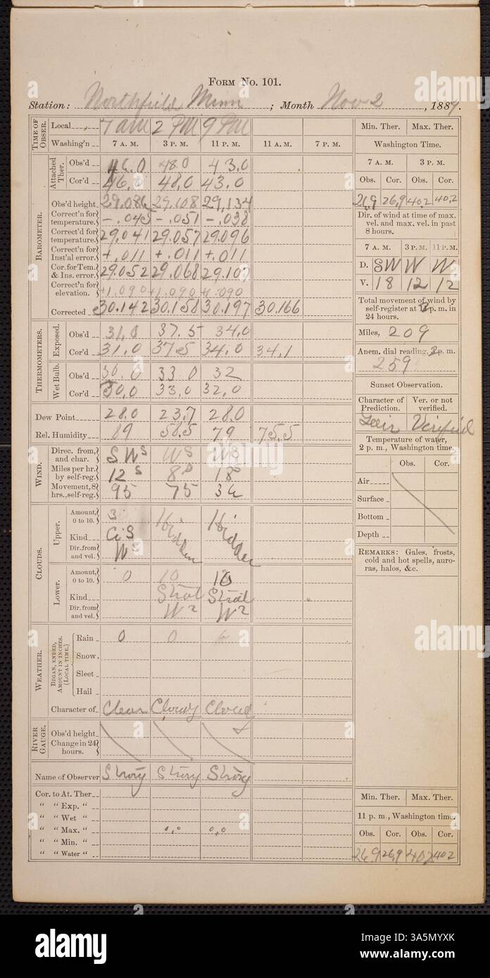 The November 1884 weather diaries from Carleton College contain records ...