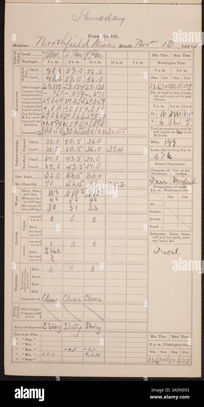 Carleton College’s weather diaries from November 1884 document weather ...