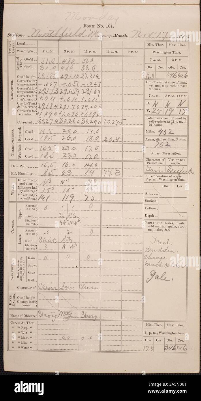 In November 1884, Carleton College weather diaries recorded temperature ...