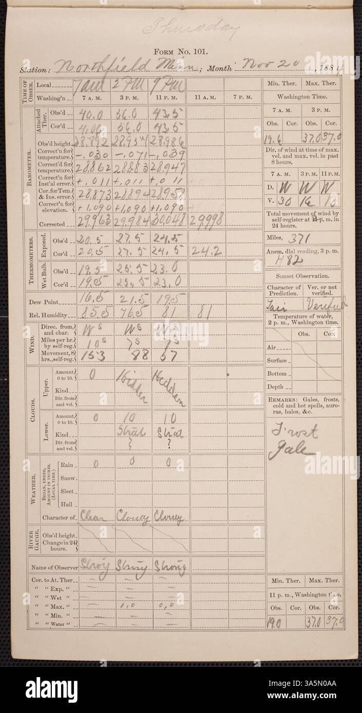 Carleton College weather diaries from November 1884 document weather ...