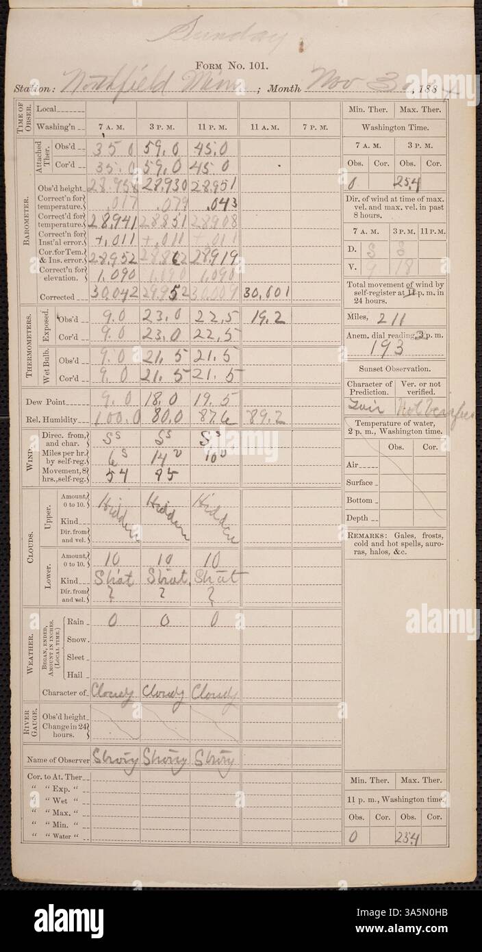 In November 1884, Carleton College used the U.S. Army Signal Services ...