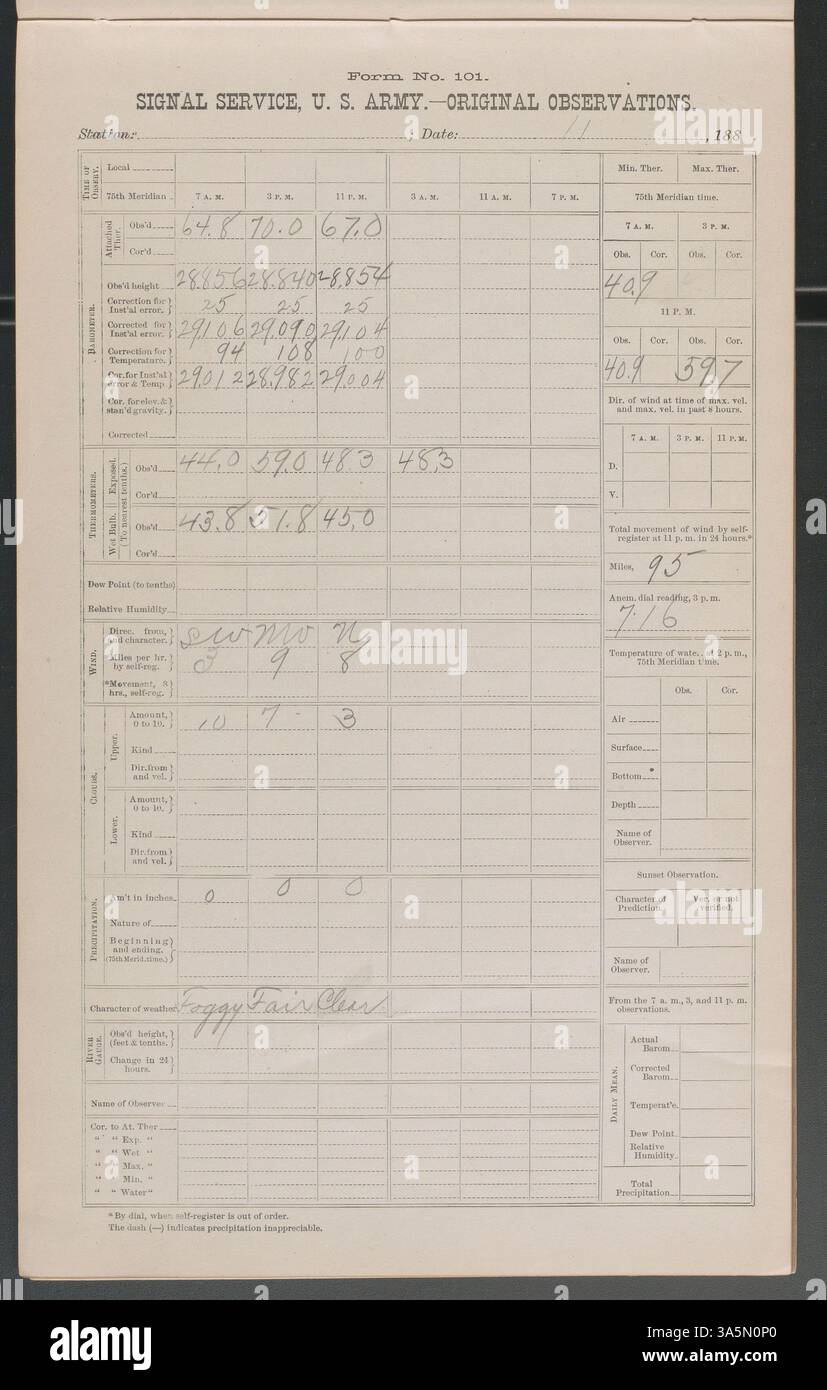 In October 1888, Carleton College continued to record daily weather ...