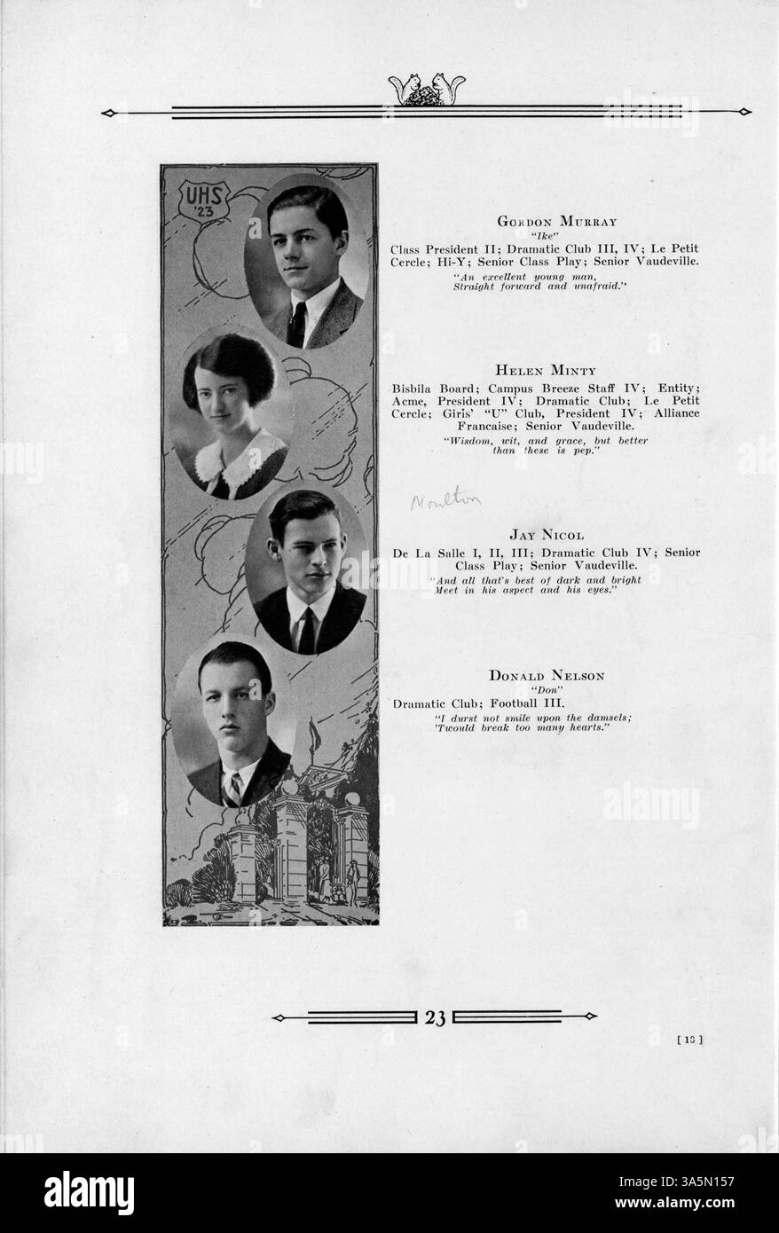 The 1923 University High Yearbook, titled 'Bisbila', includes ...