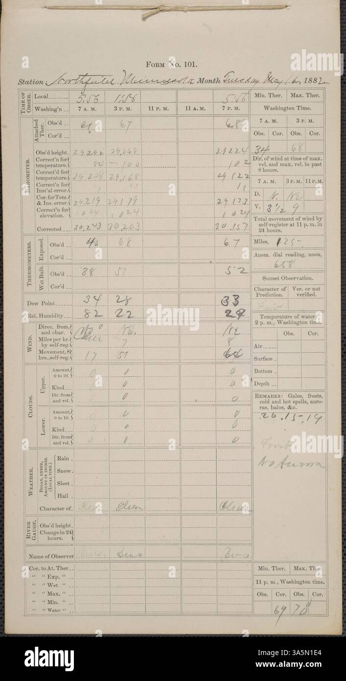 Carleton College weather diaries from May 1882 tracked temperature ...