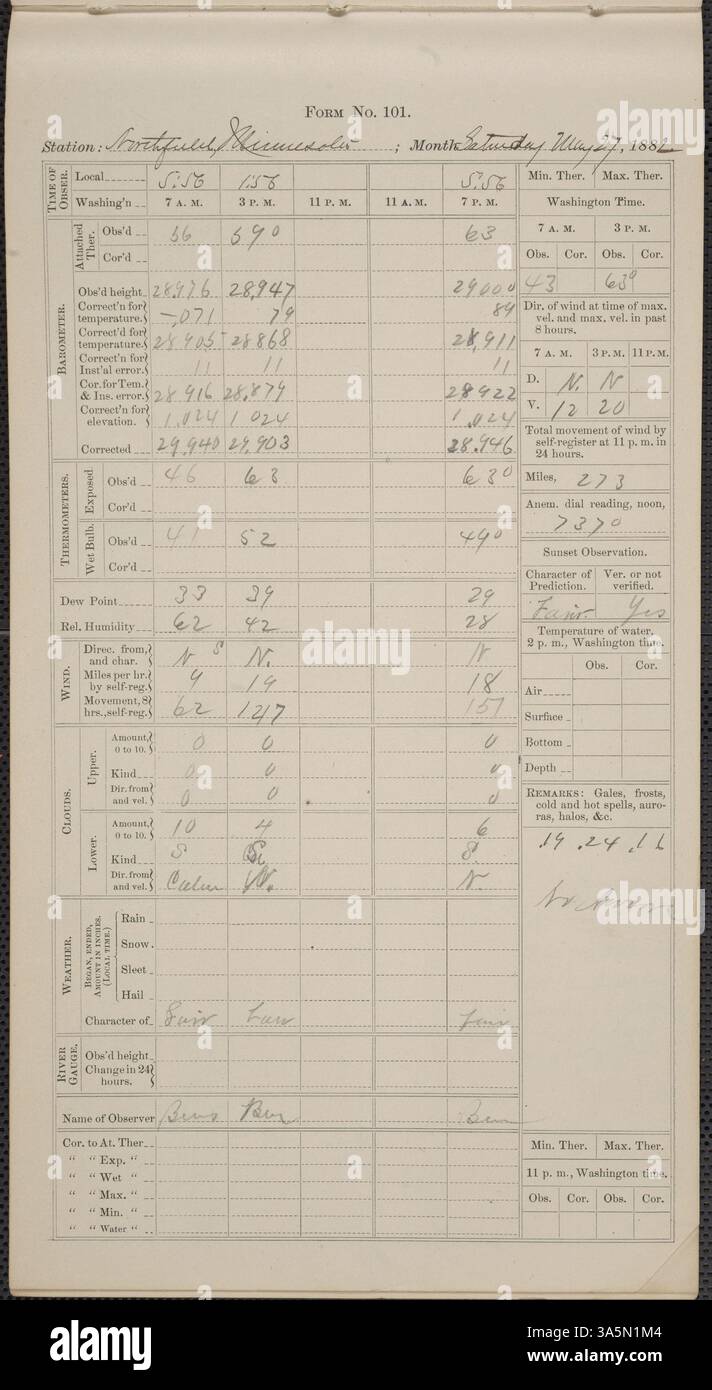 The Carleton College weather diaries for May 1882 tracked daily ...