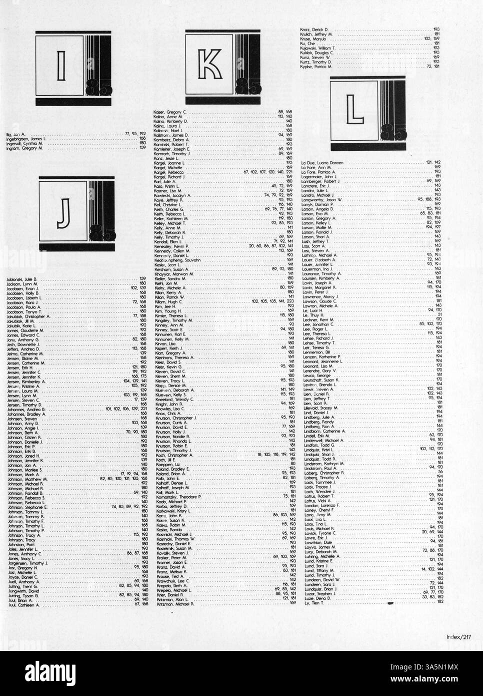 Richfield High School's 1985 yearbook features students, faculty ...