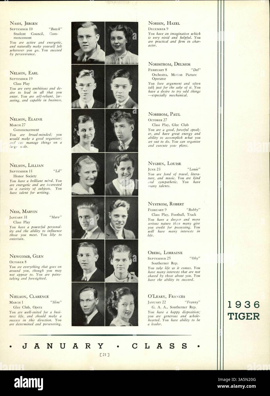 The 1936 South High 'Tiger' Yearbook reflects student achievements ...