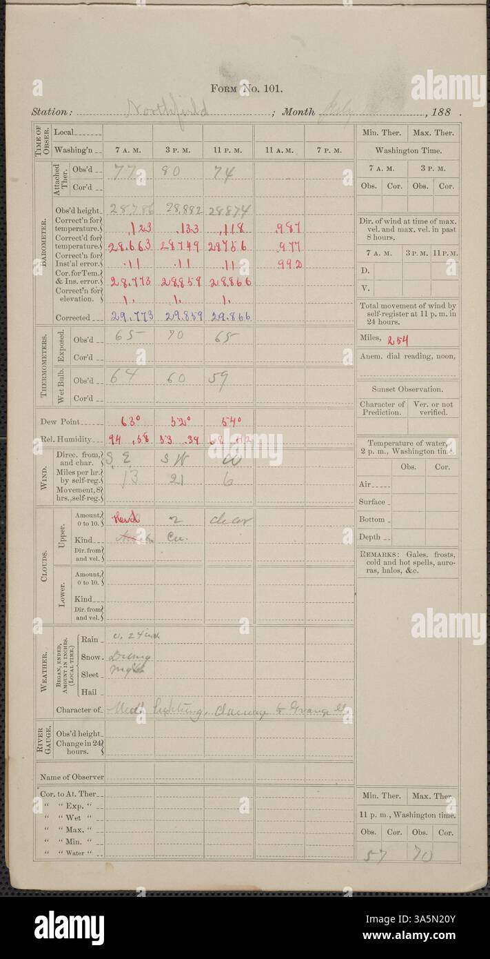 The Carleton College weather diaries from July 1883 documented daily ...