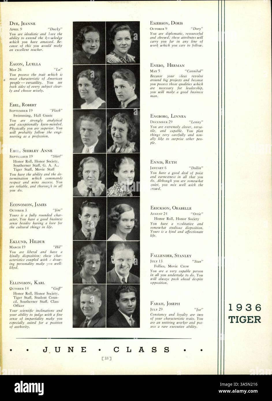 This edition of the 'Tiger' Yearbook from South High School in 1936 ...