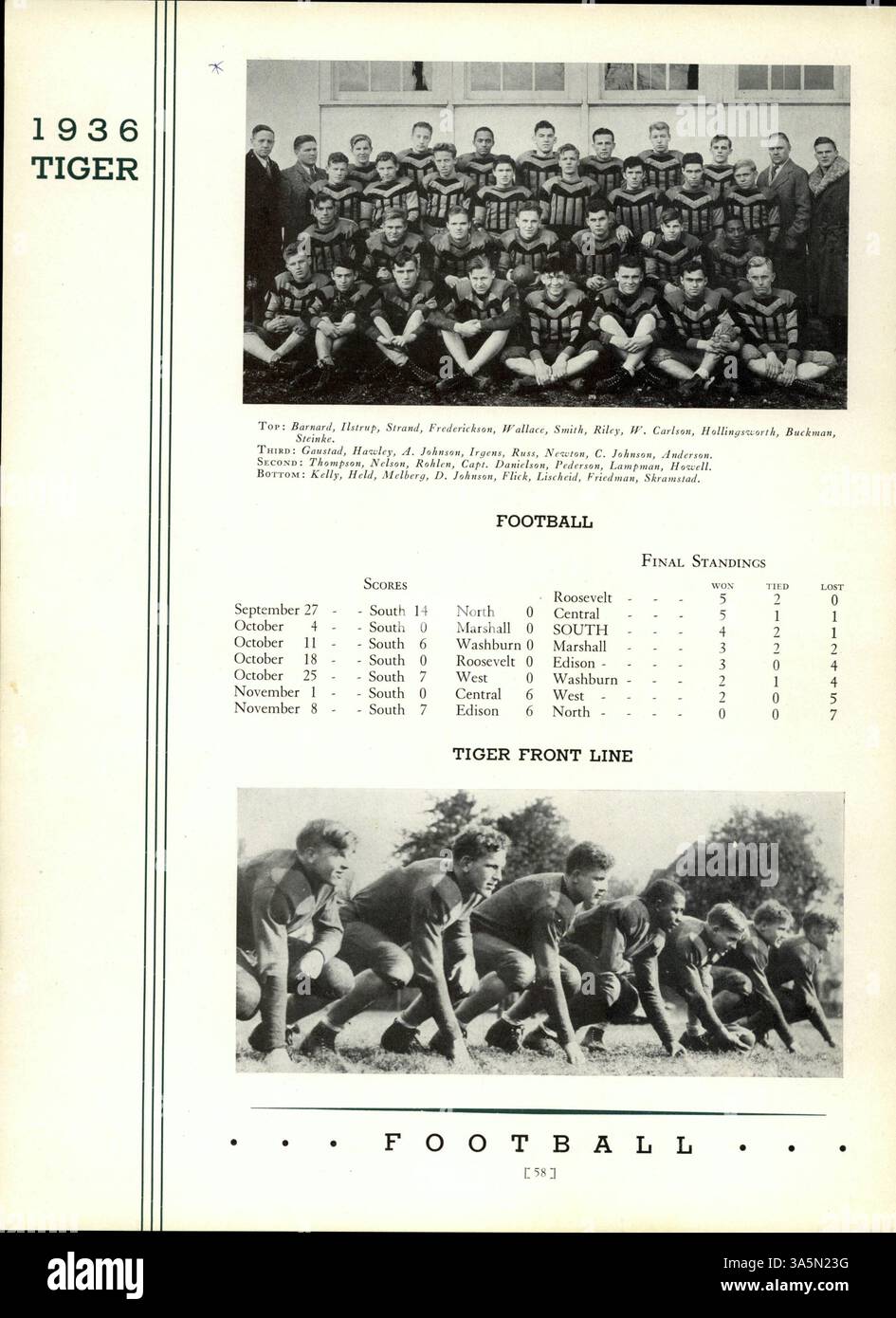 The South High Yearbook 1936, titled 'Tiger,' documents key events ...