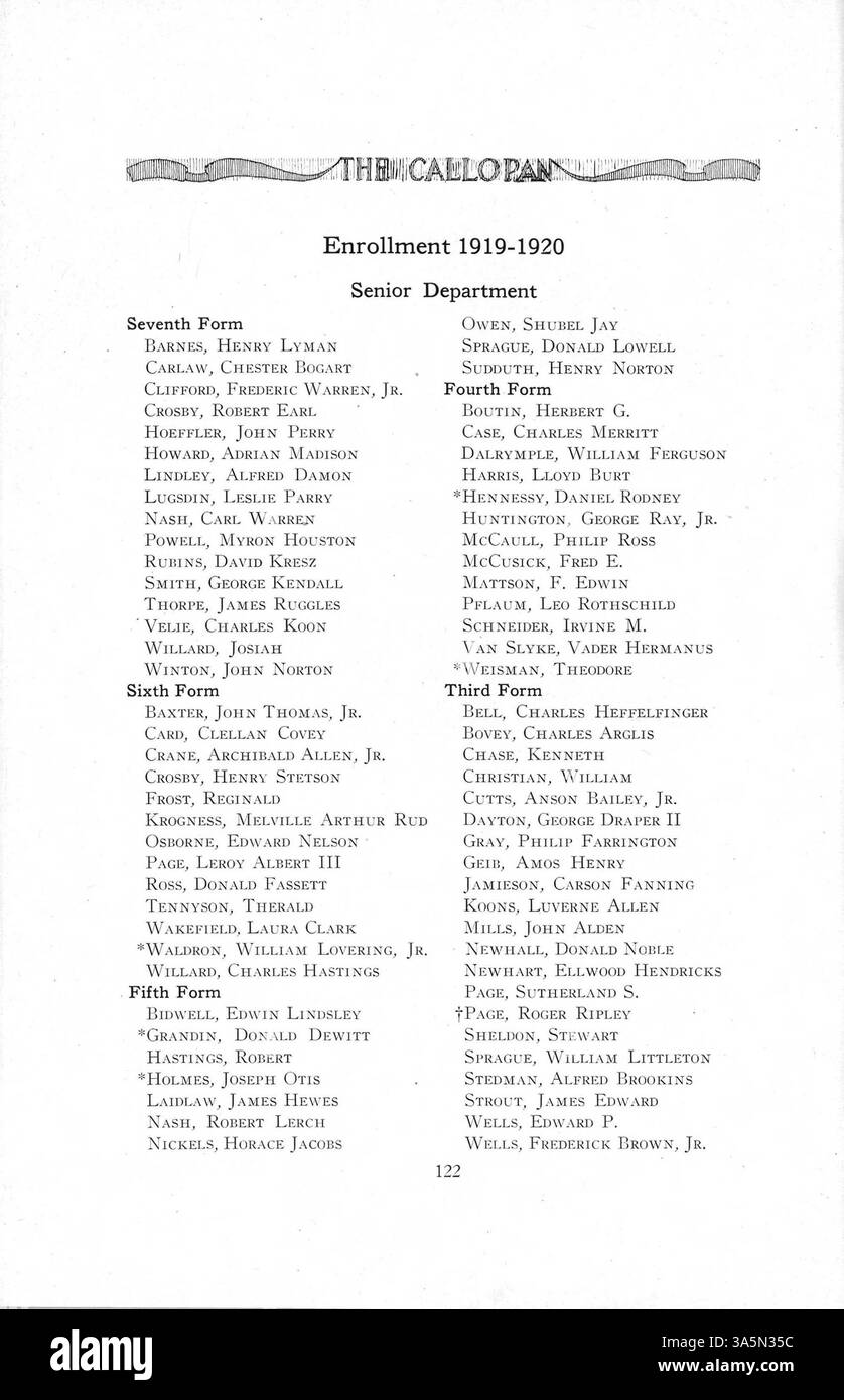 This high school annual documents the students, teachers, clubs ...
