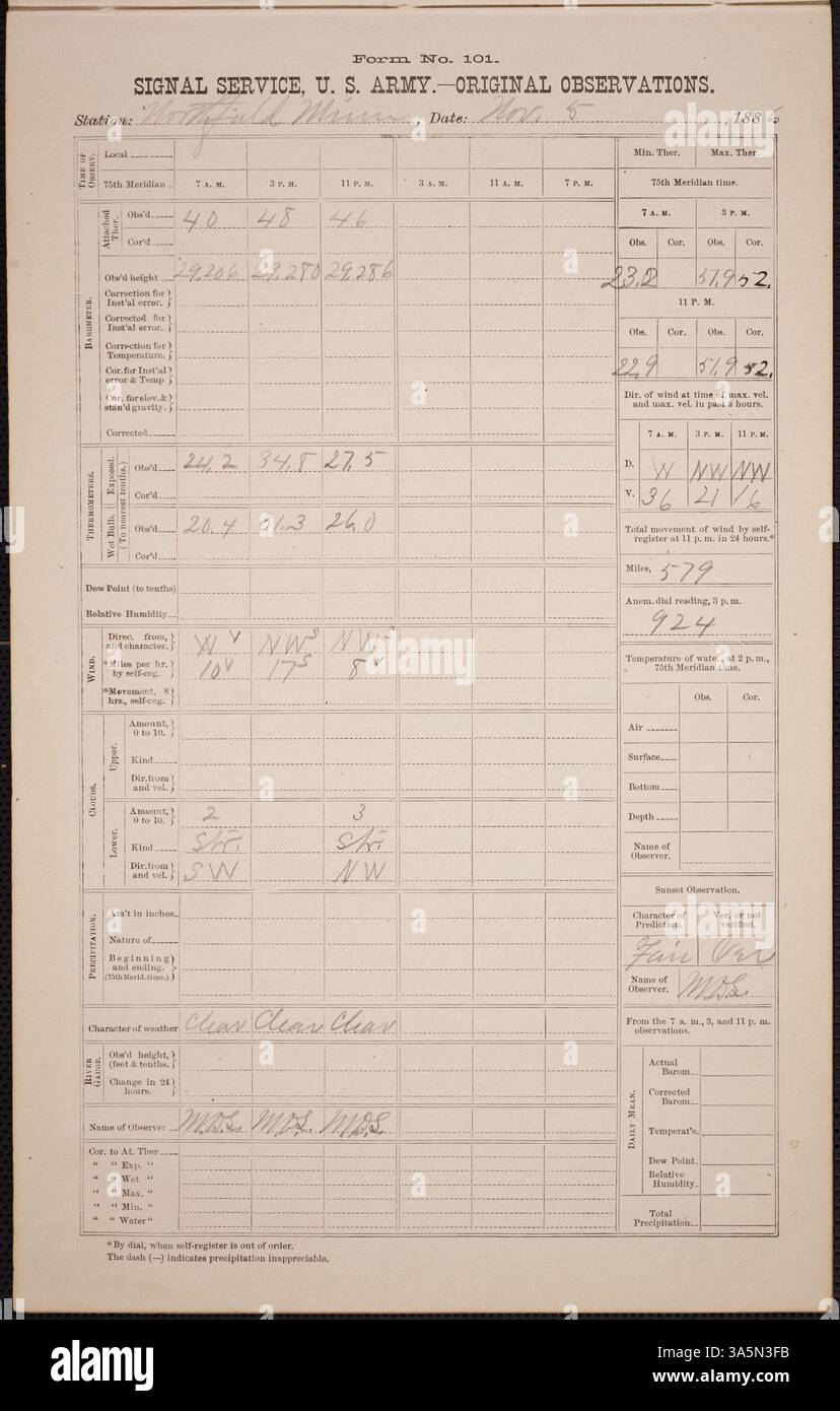Carleton College's November 1886 weather record documents temperature ...