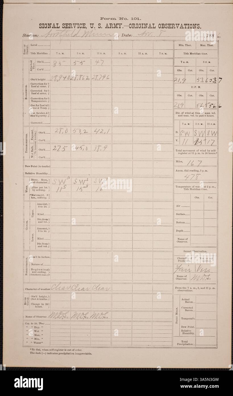 The 1886 meteorological record from Carleton College includes data on ...