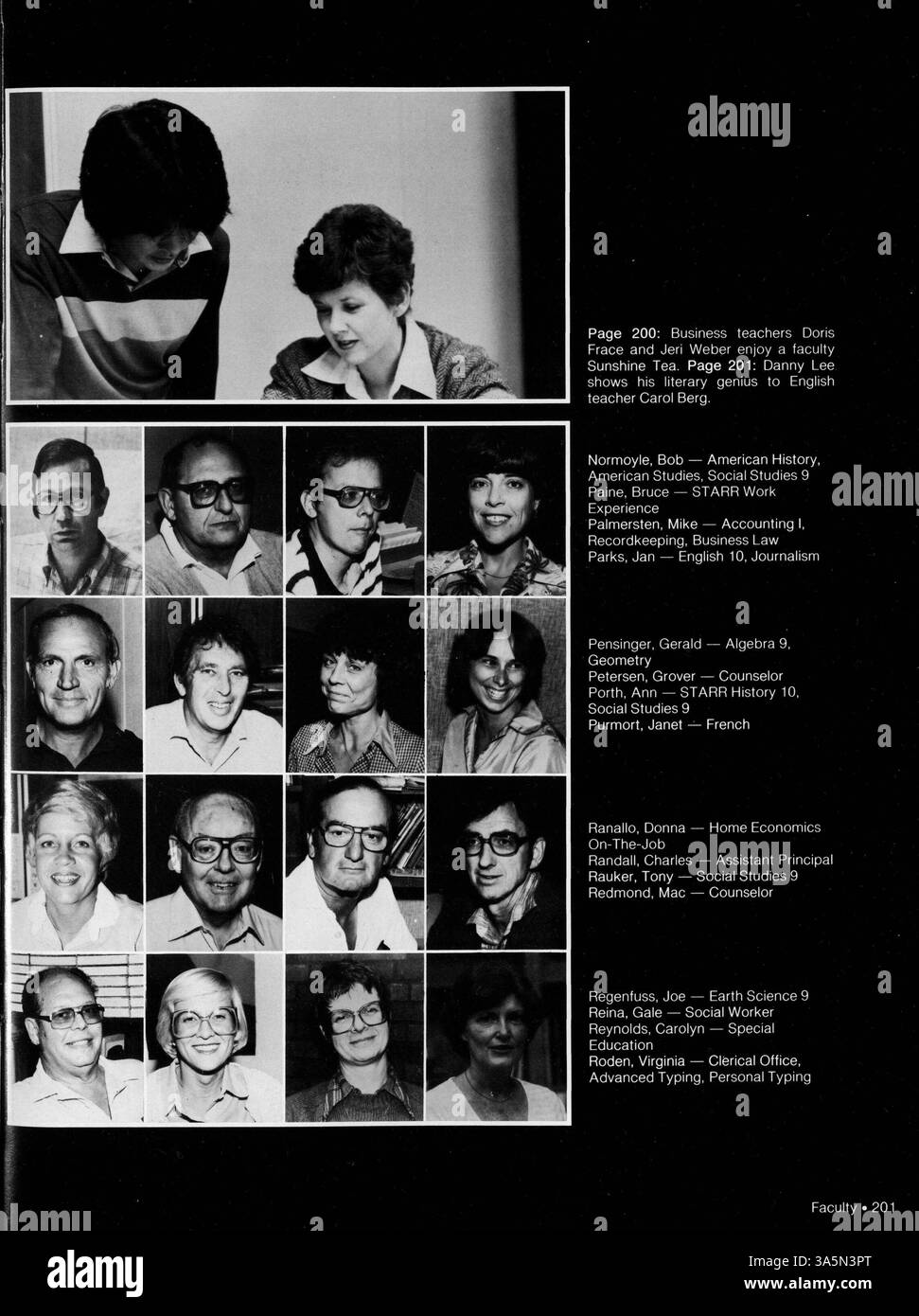 Jefferson High School's 1981 'Revolution' yearbook highlights the ...