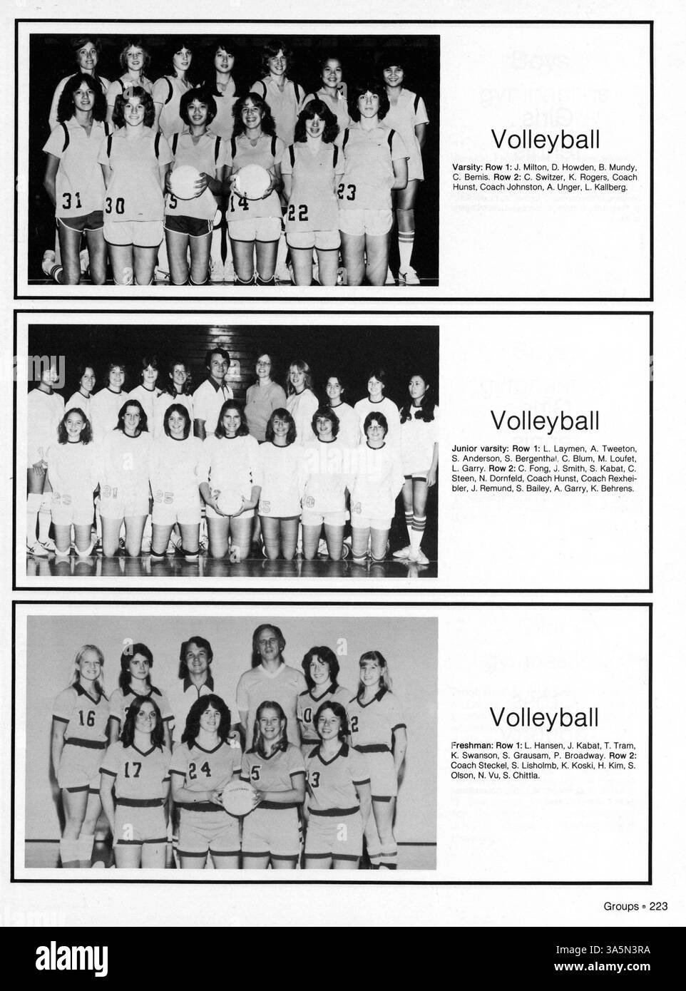 The 1981 yearbook from jefferson high school highlights the key hi-res ...