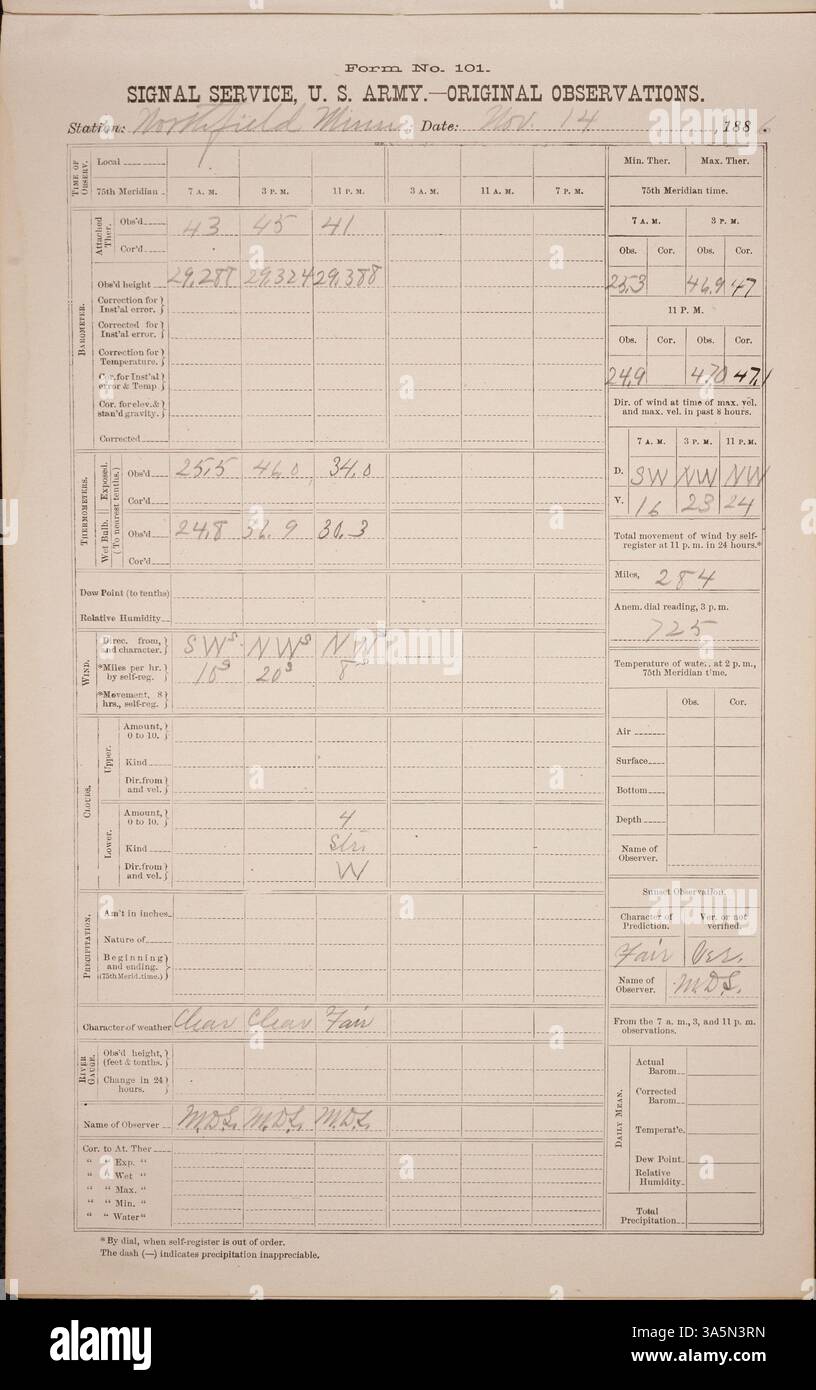 Carleton College weather diaries for November 1886 contain temperature ...