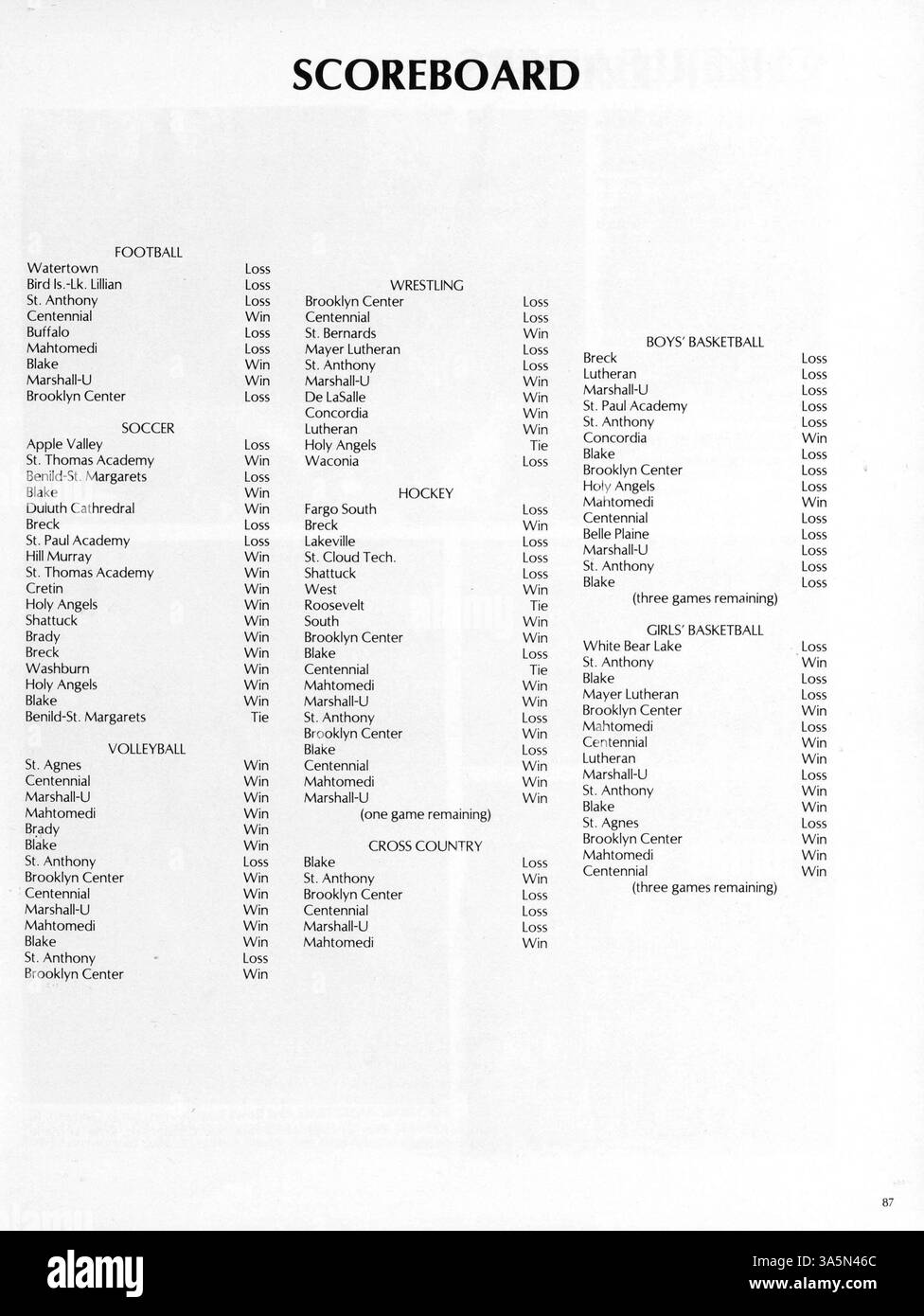 The 1981 Antler yearbook captures key moments from Minnehaha Academy ...