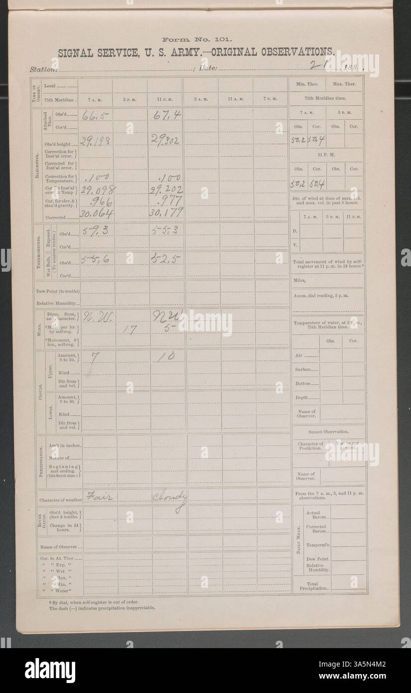 Carleton College's weather diaries from June 1889 contain records of ...