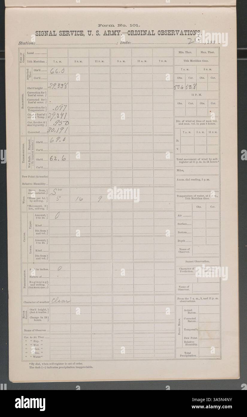 In June 1889, Carleton College recorded daily weather data including ...