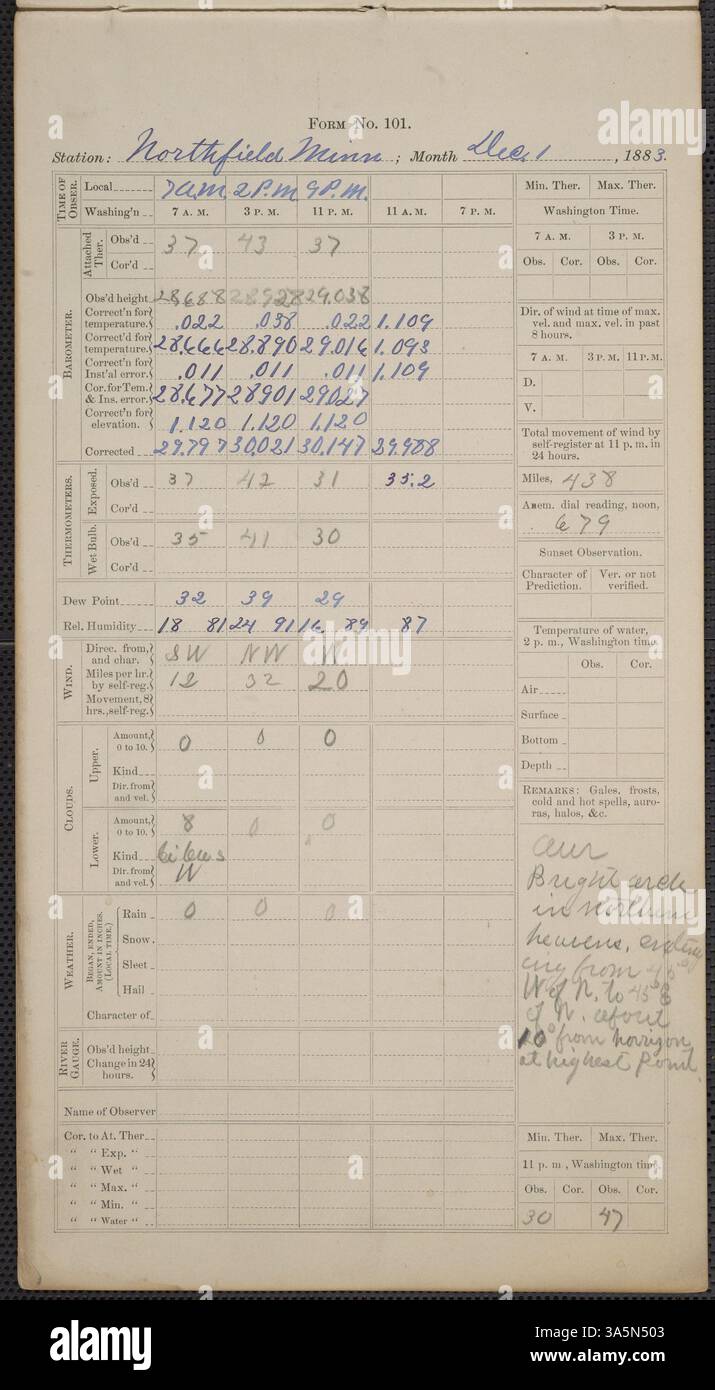 In December 1883, Carleton College documented temperature, weather ...