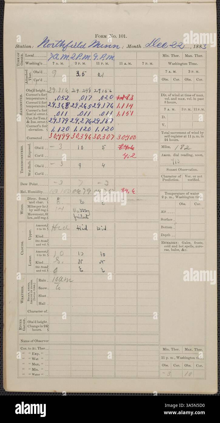 The December 1883 weather records at Carleton College were compiled by ...