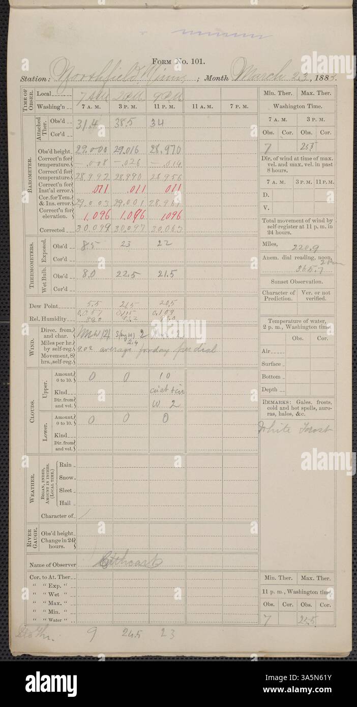 Carleton College recorded temperature, weather conditions, and ...