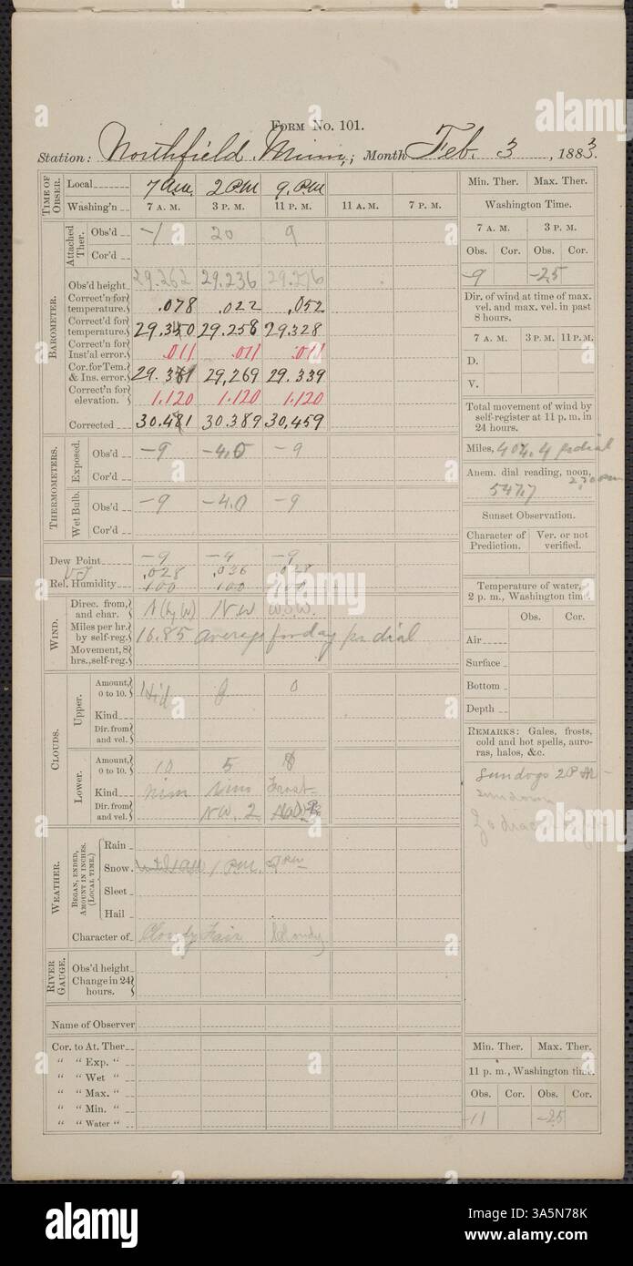 The February 1883 meteorological records from Carleton College document ...