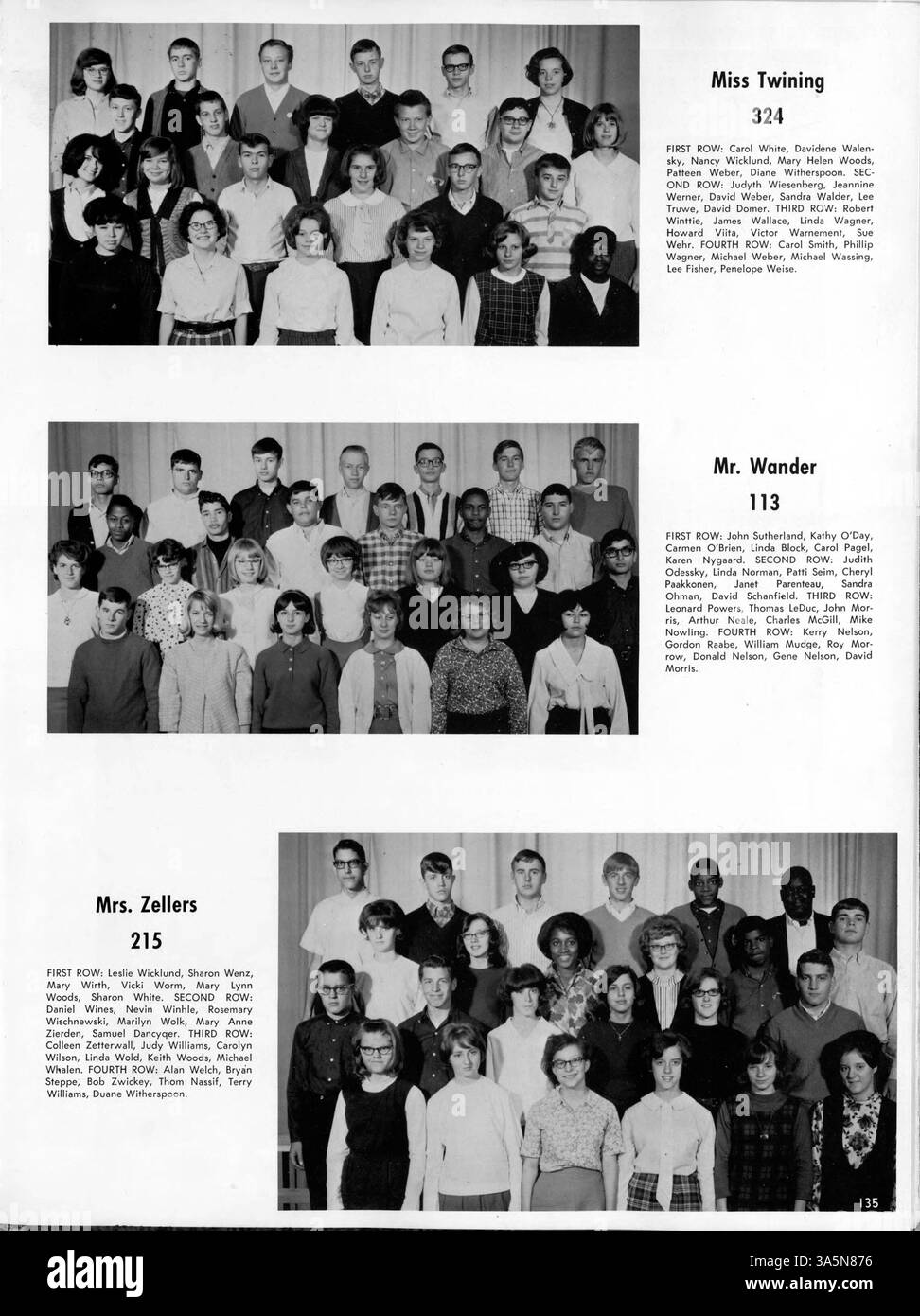 The 1965 North High Yearbook documents the highlights of the 1964-1965 school year, including ...