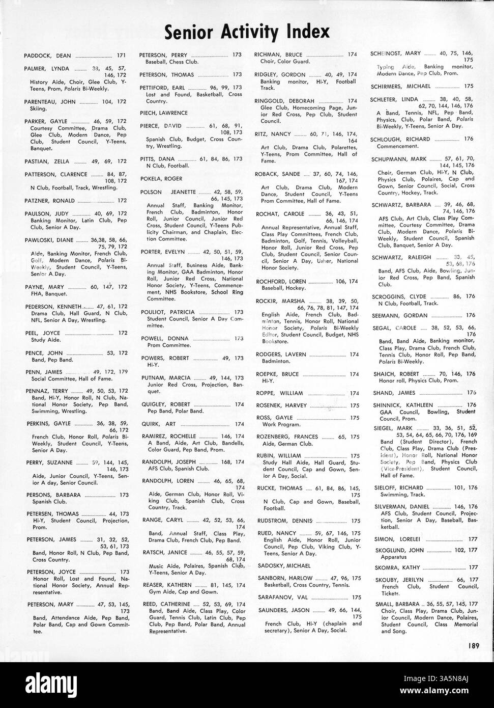 This 1965 Polaris yearbook showcases the 1964-1965 school year at North ...