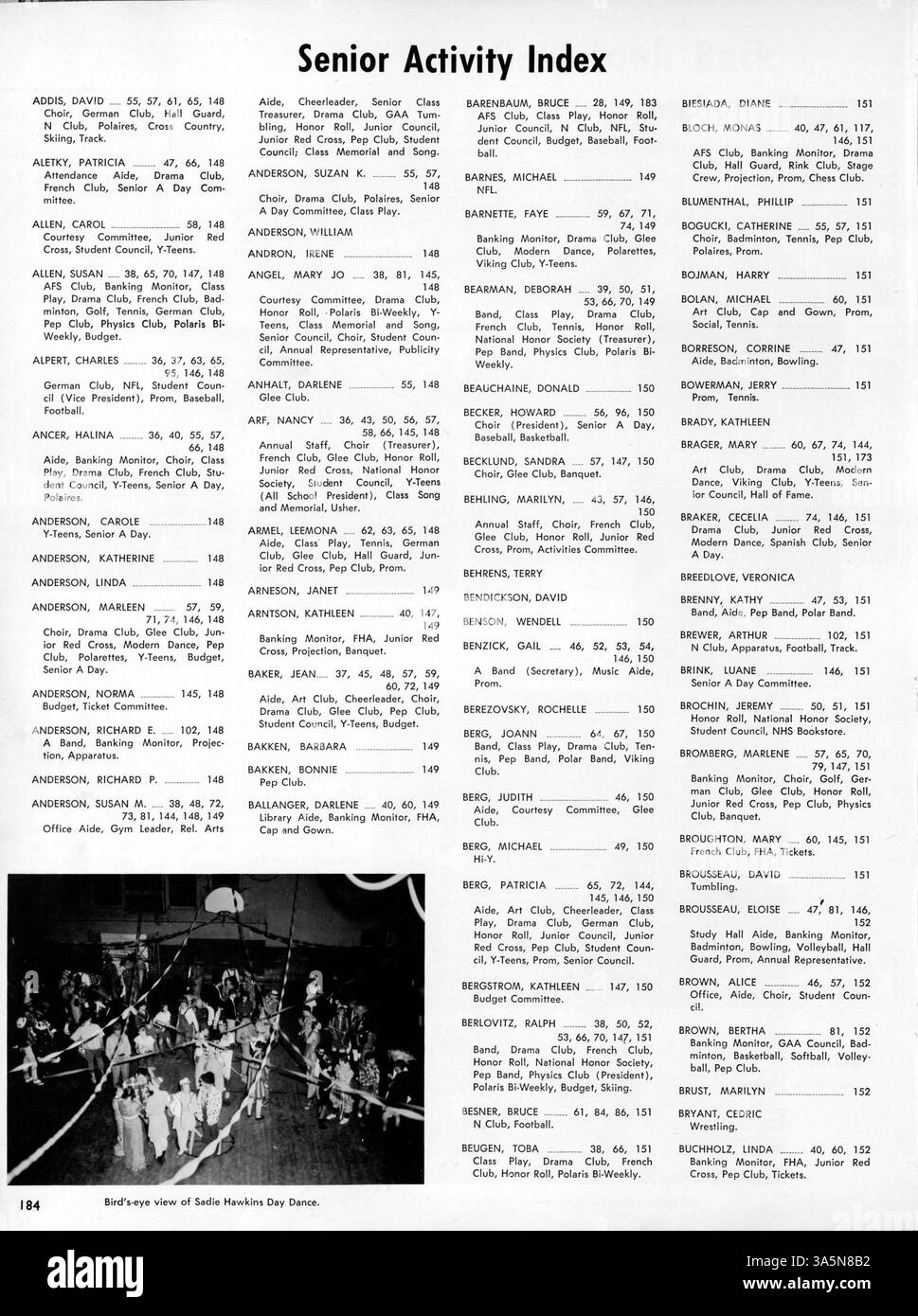 The 1965 yearbook from North High School includes key moments from the ...