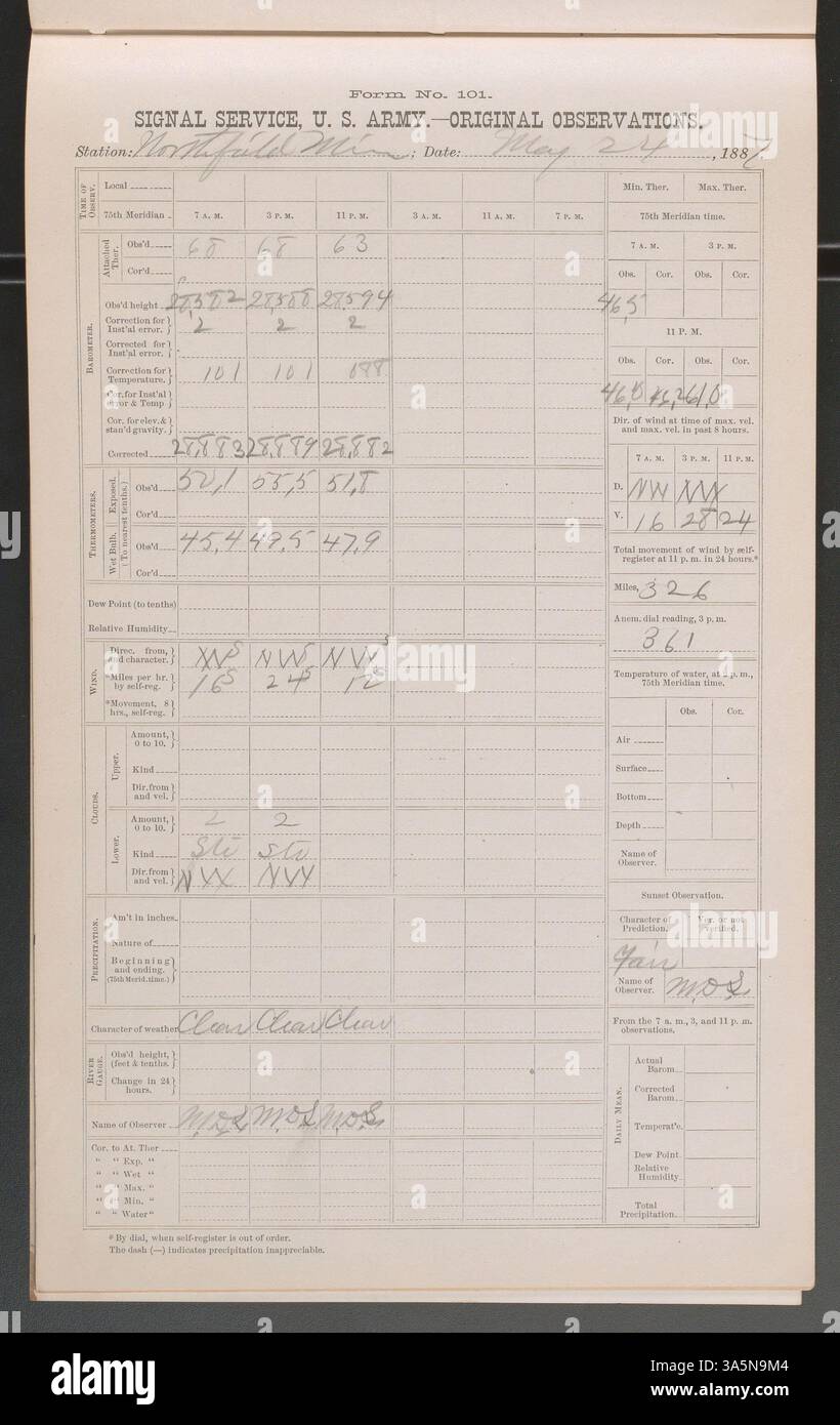 Carleton College’s May 1887 weather diaries, recorded at Goodsell ...