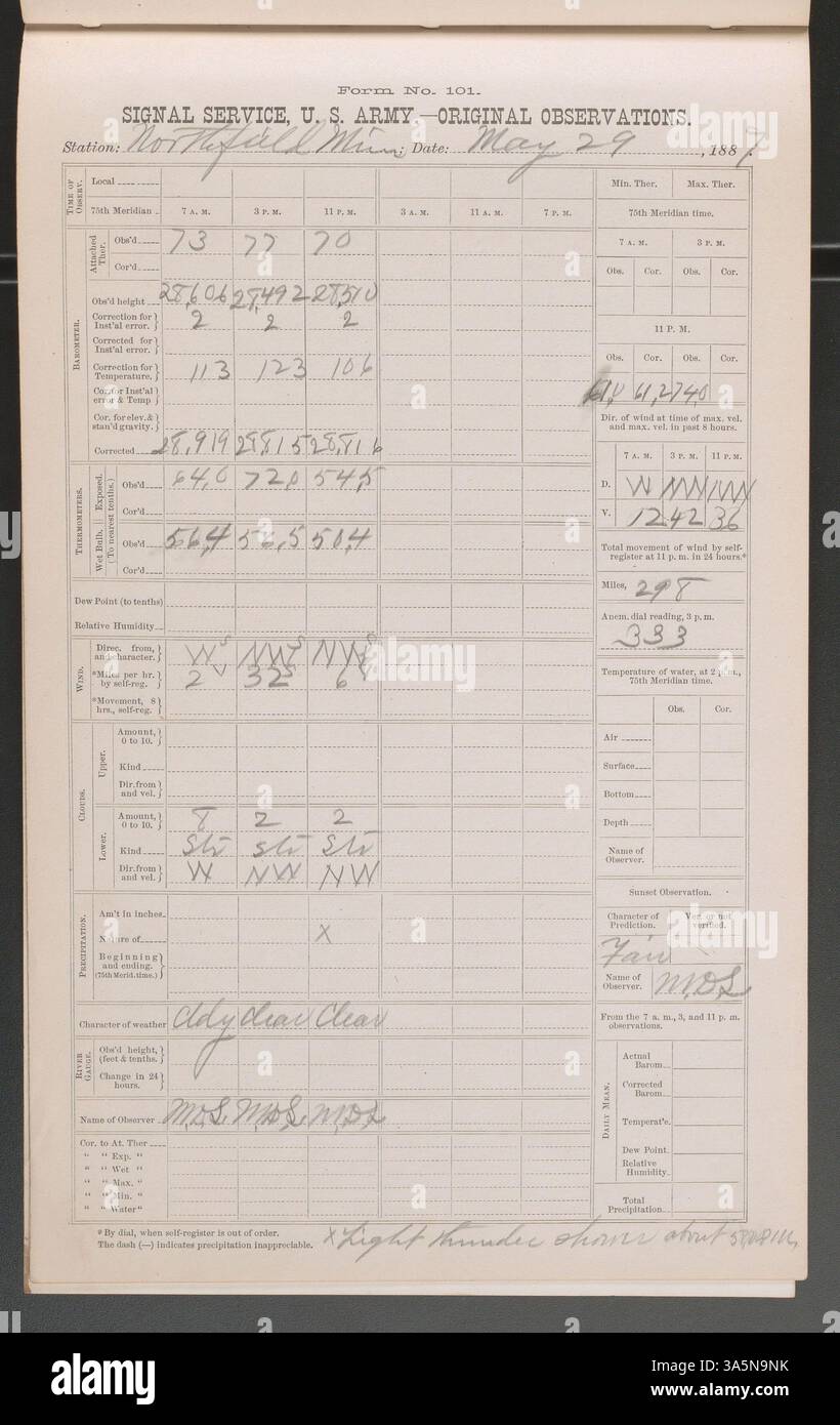 Maintained using u s army signal service form 101 hi-res stock ...