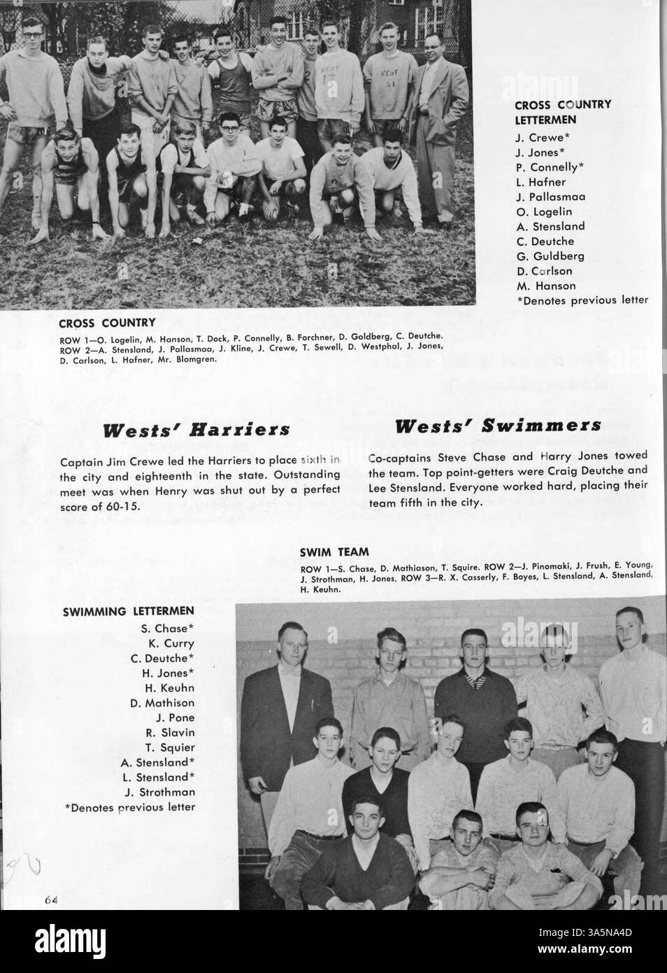 This 1955 Hesperian yearbook from West High School serves as a detailed ...