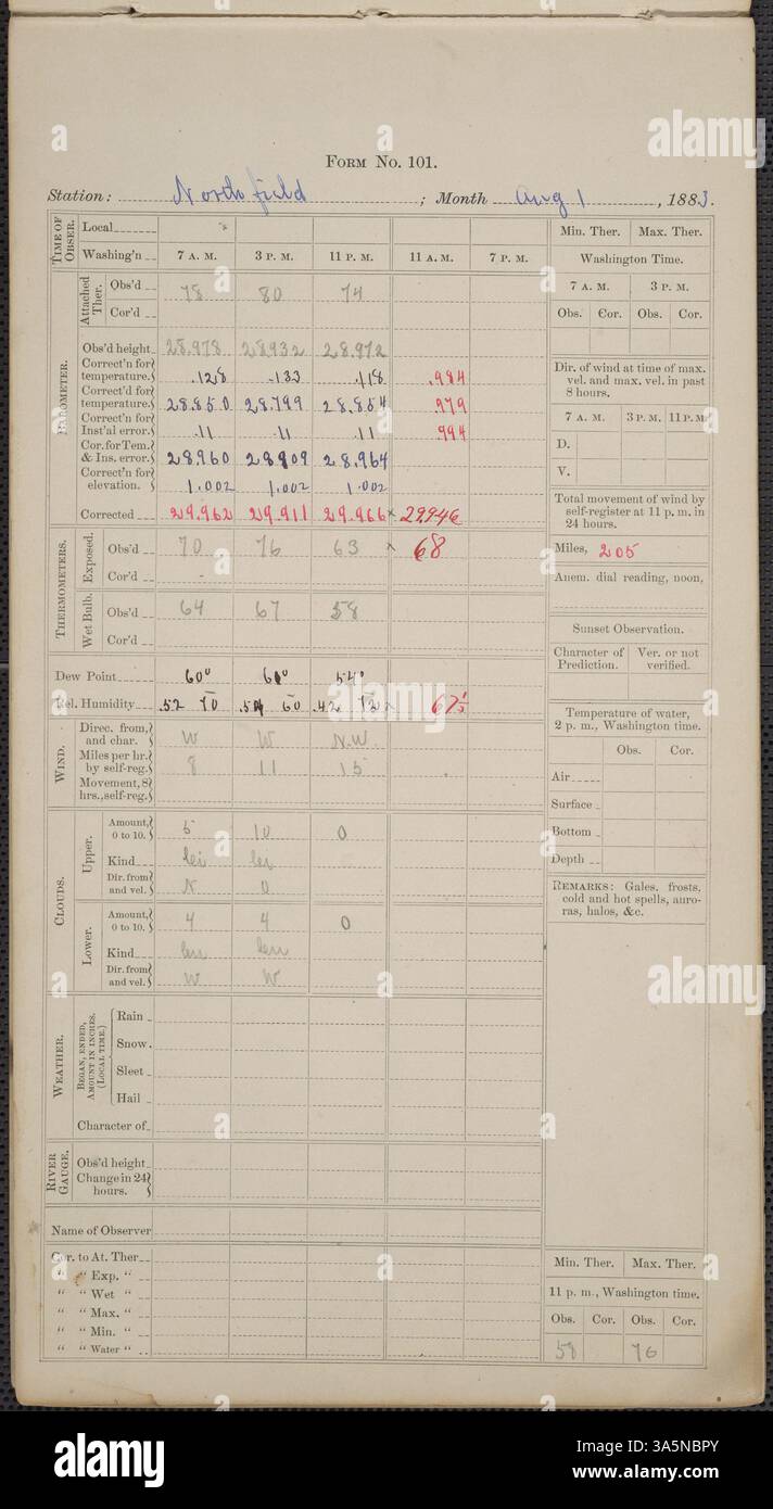 This 1883 weather record from Carleton College details the temperature ...