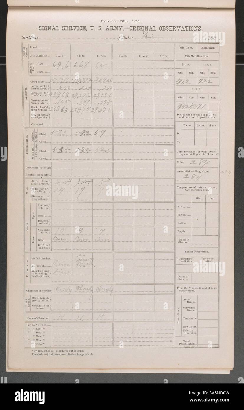 The Carleton College weather diaries from August 1887 tracked ...