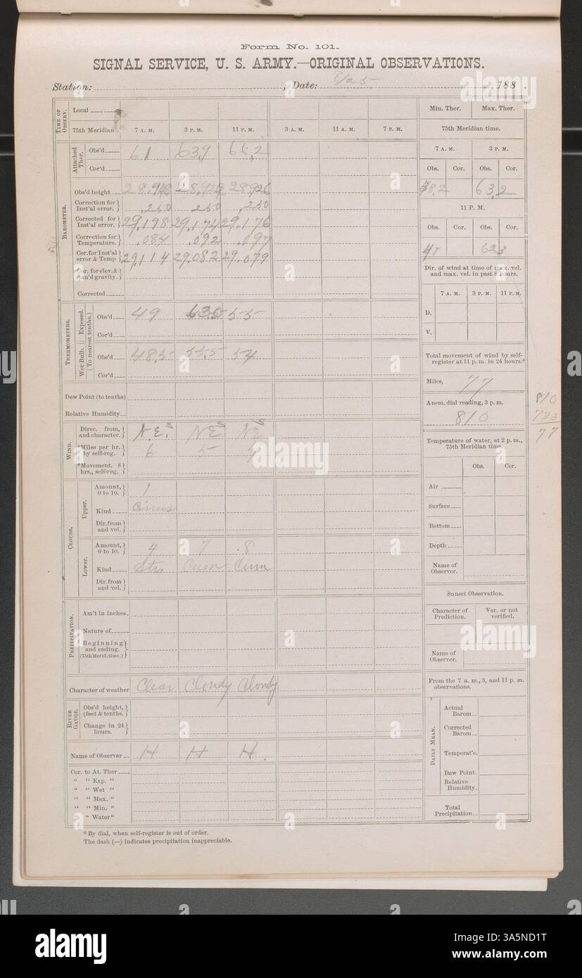 In August 1887, Carleton College documented daily temperature, weather ...
