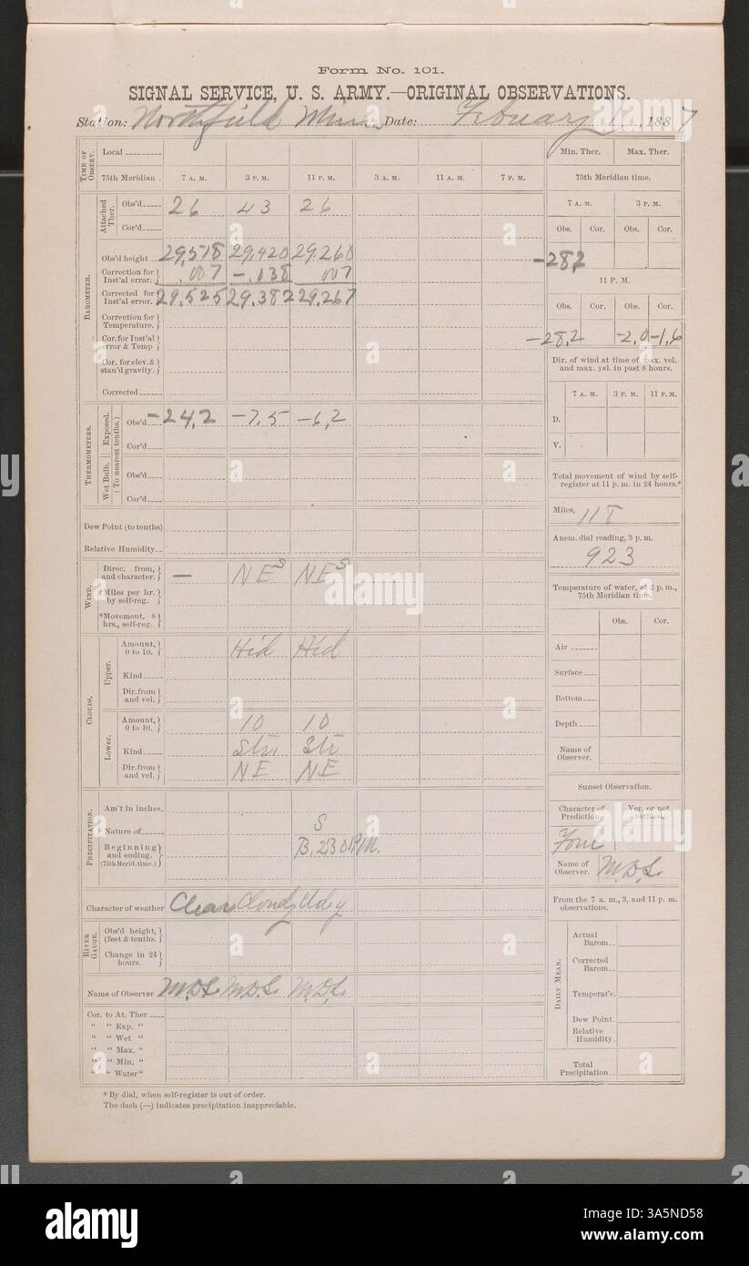 The Carleton College weather diaries for February 1887 documented daily ...