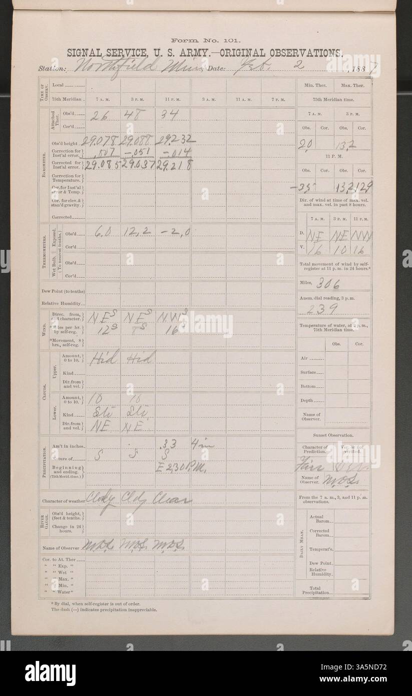 During February 1887, Carleton College recorded daily weather entries ...