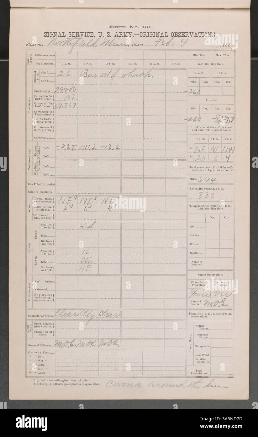 Carleton College’s February 1887 weather diaries tracked temperature ...