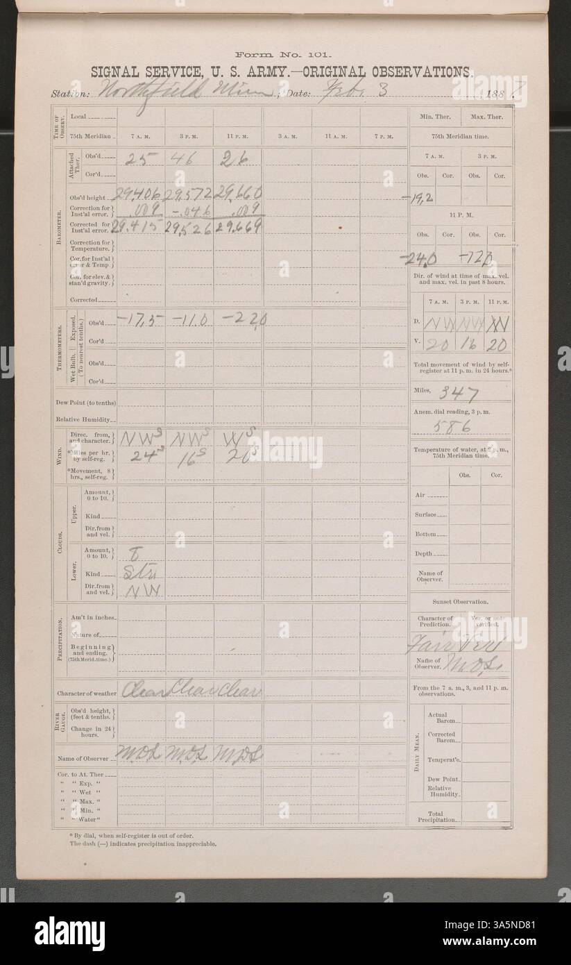 In February 1887, Carleton College documented daily temperature ...