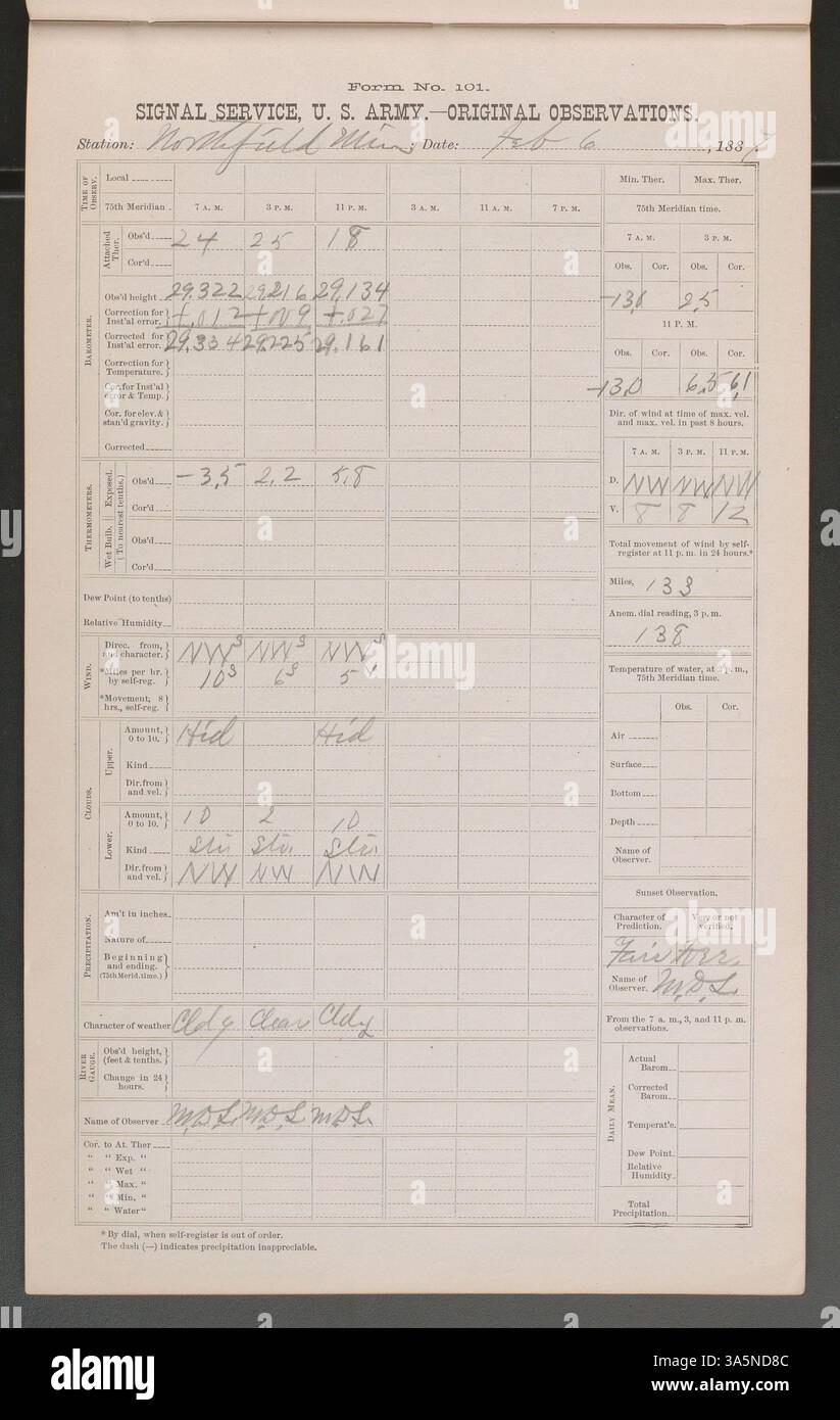 The weather diaries from Carleton College in February 1887 recorded ...