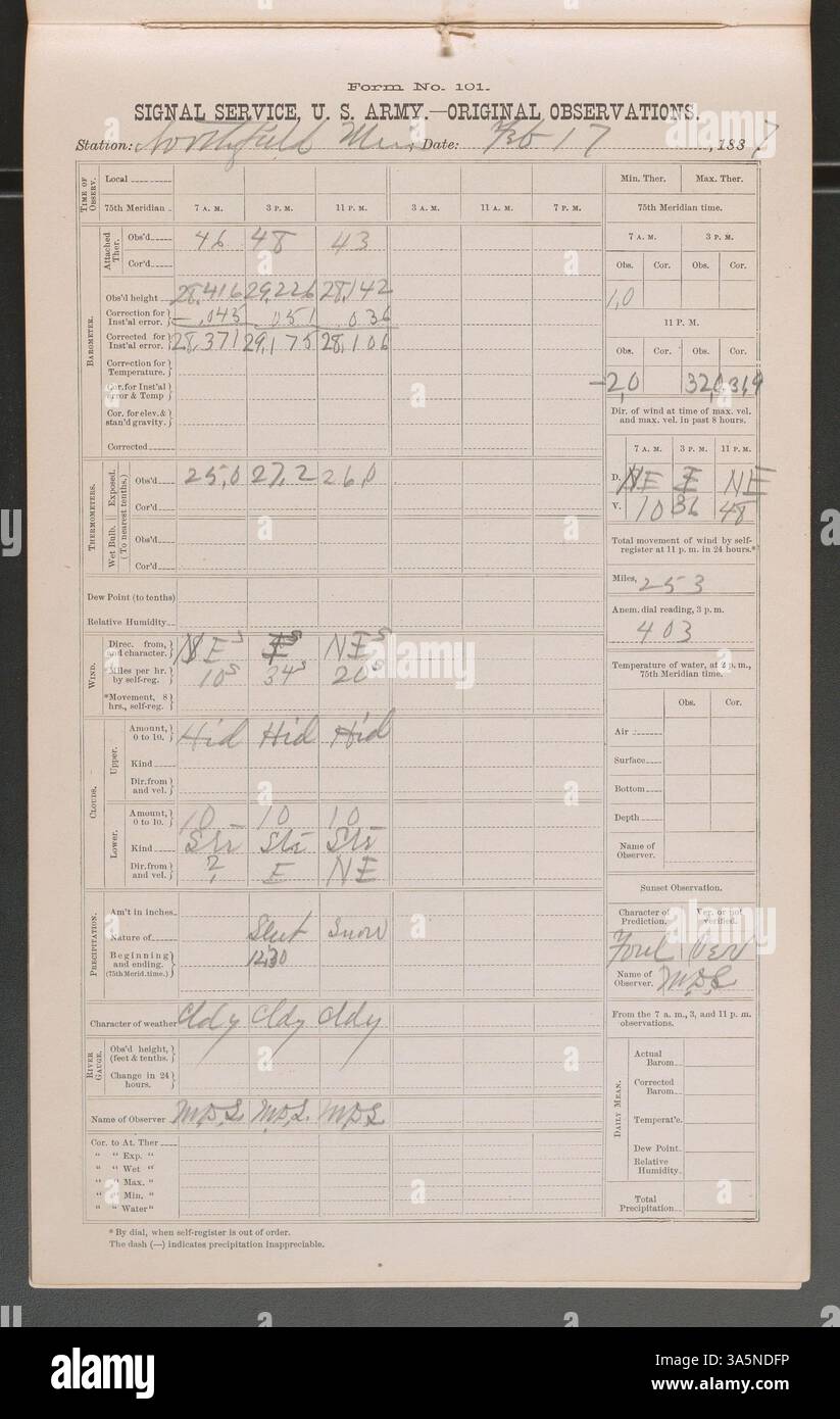 Carleton College documented daily weather conditions, temperature, and ...