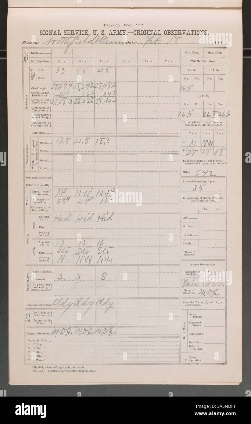 In February 1887, Carleton College created detailed weather diaries ...