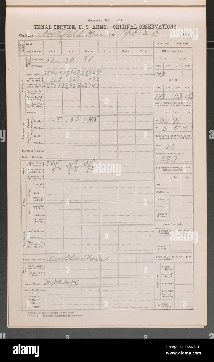 The Carleton College weather diaries from February 1887 documented ...